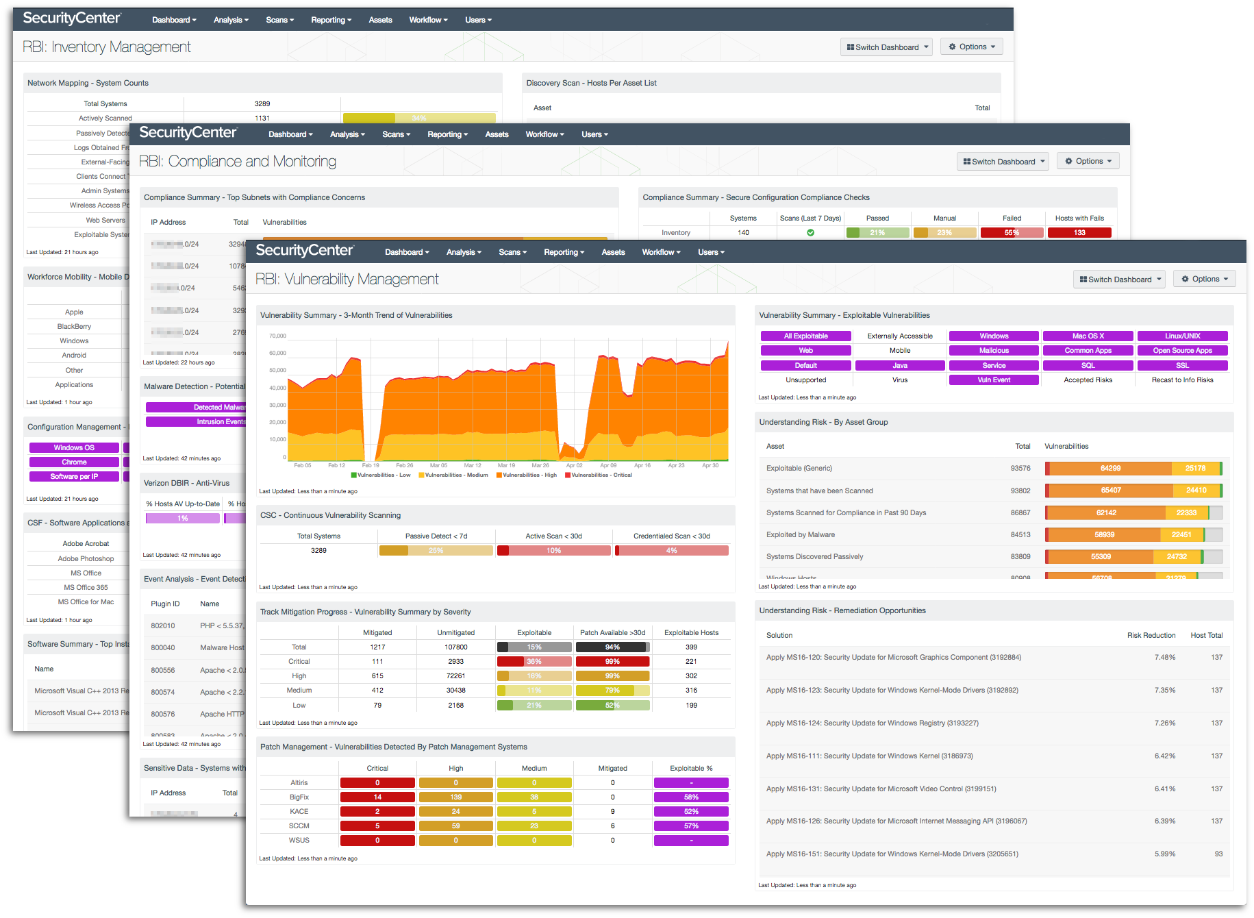 Improving India's Digital Economy with the RBI Security Framework | Tenable®